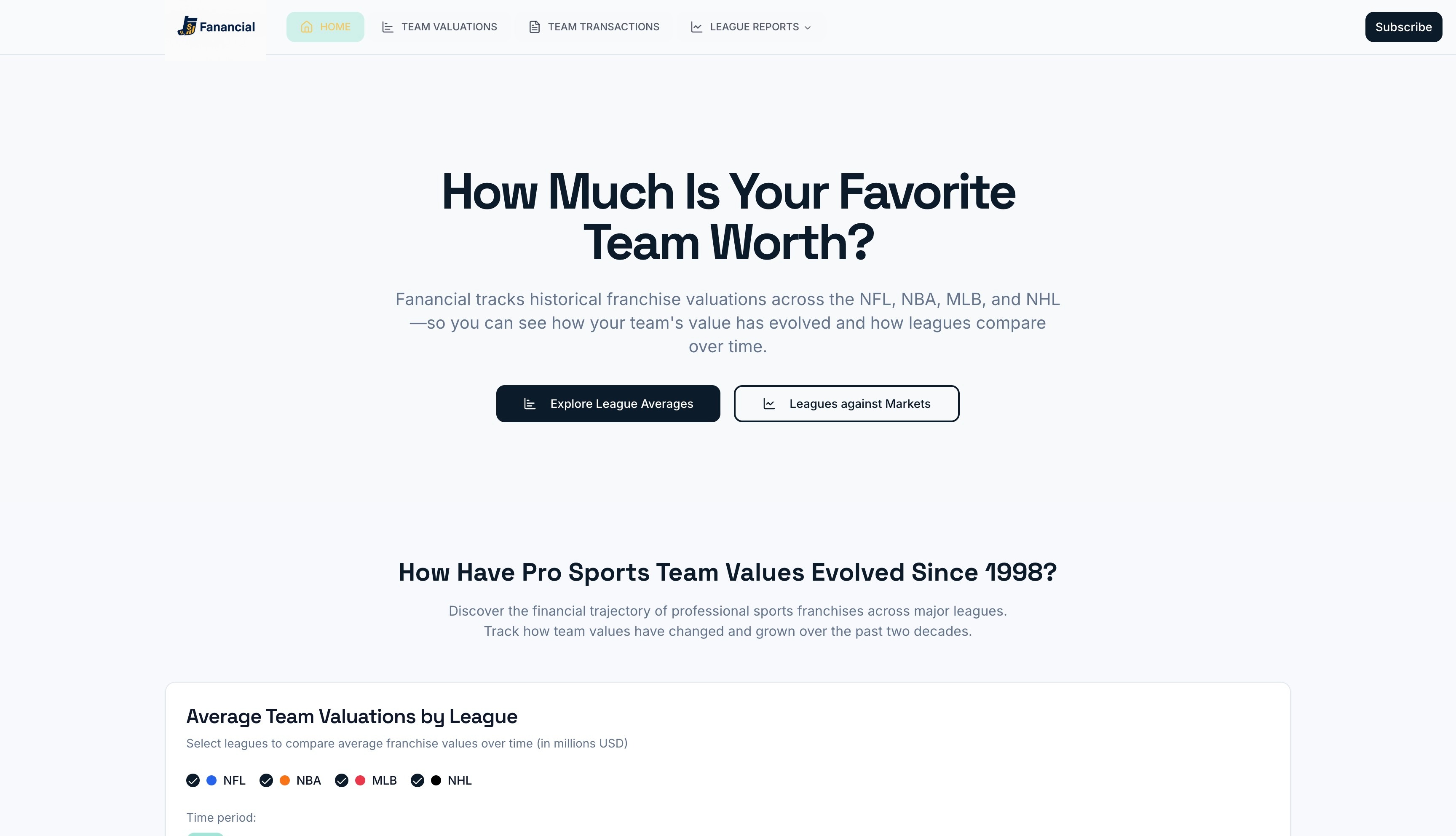 Fanancial | Made with Lovable