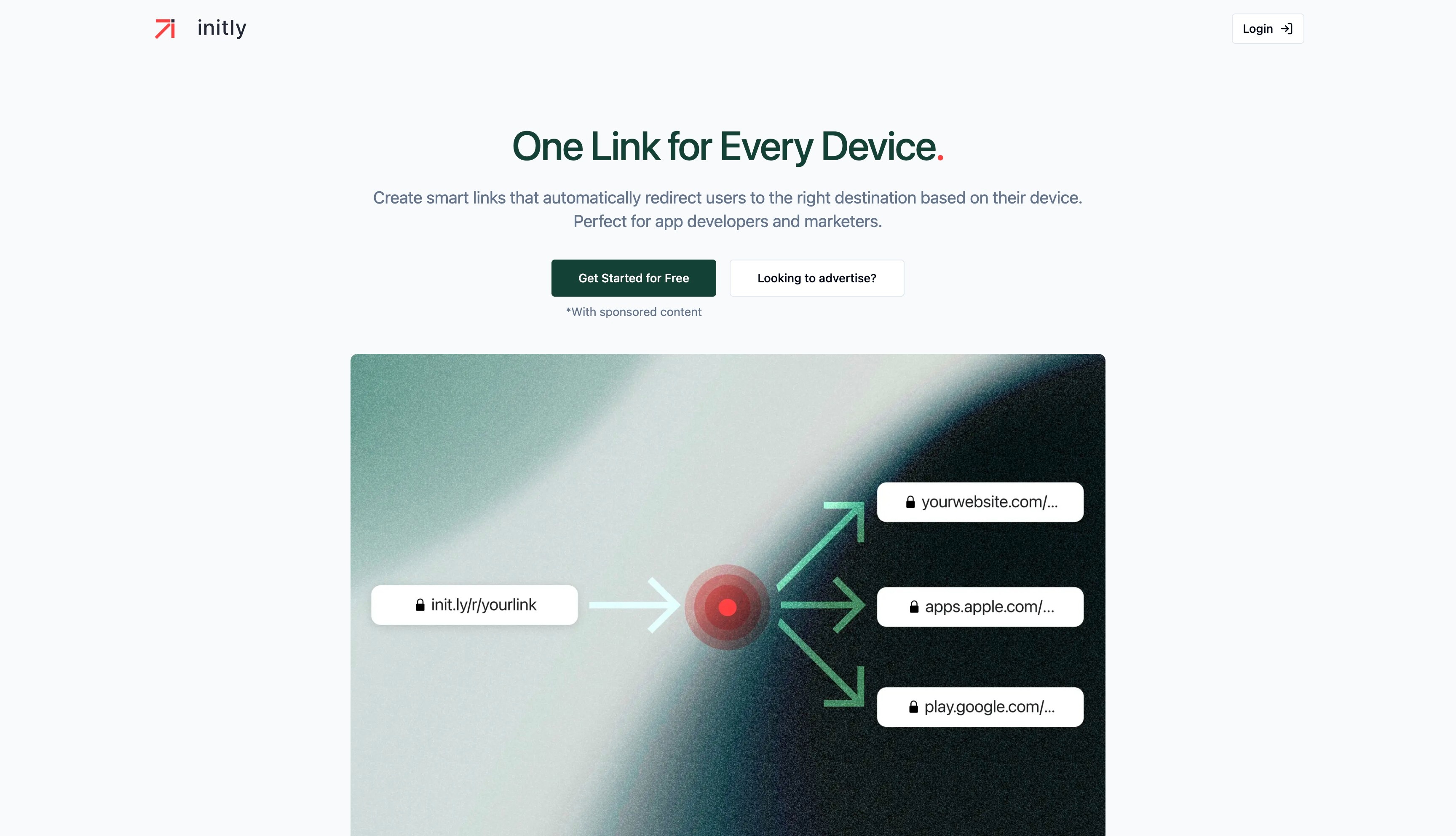 Initly – Smart redirection Links for App Developers | Made with Lovable