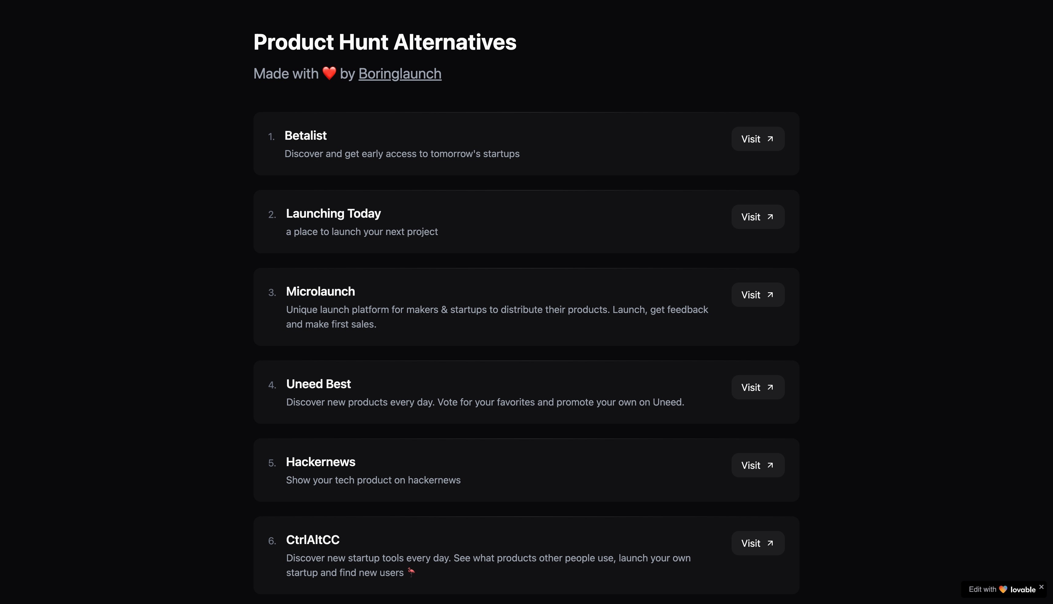 Product Hunt Alternatives | Made with Lovable