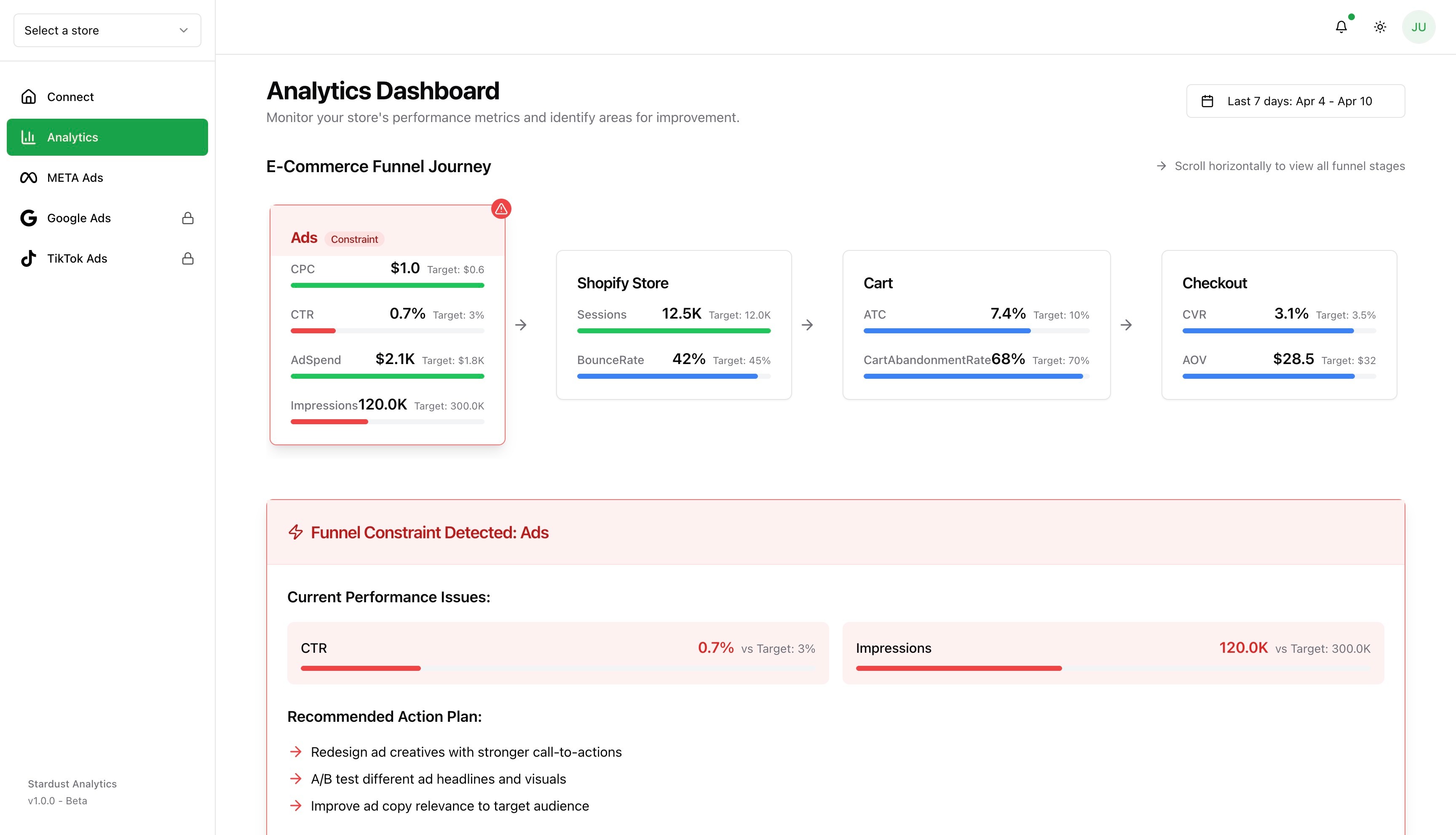 Stardust Analytics | Made with Lovable