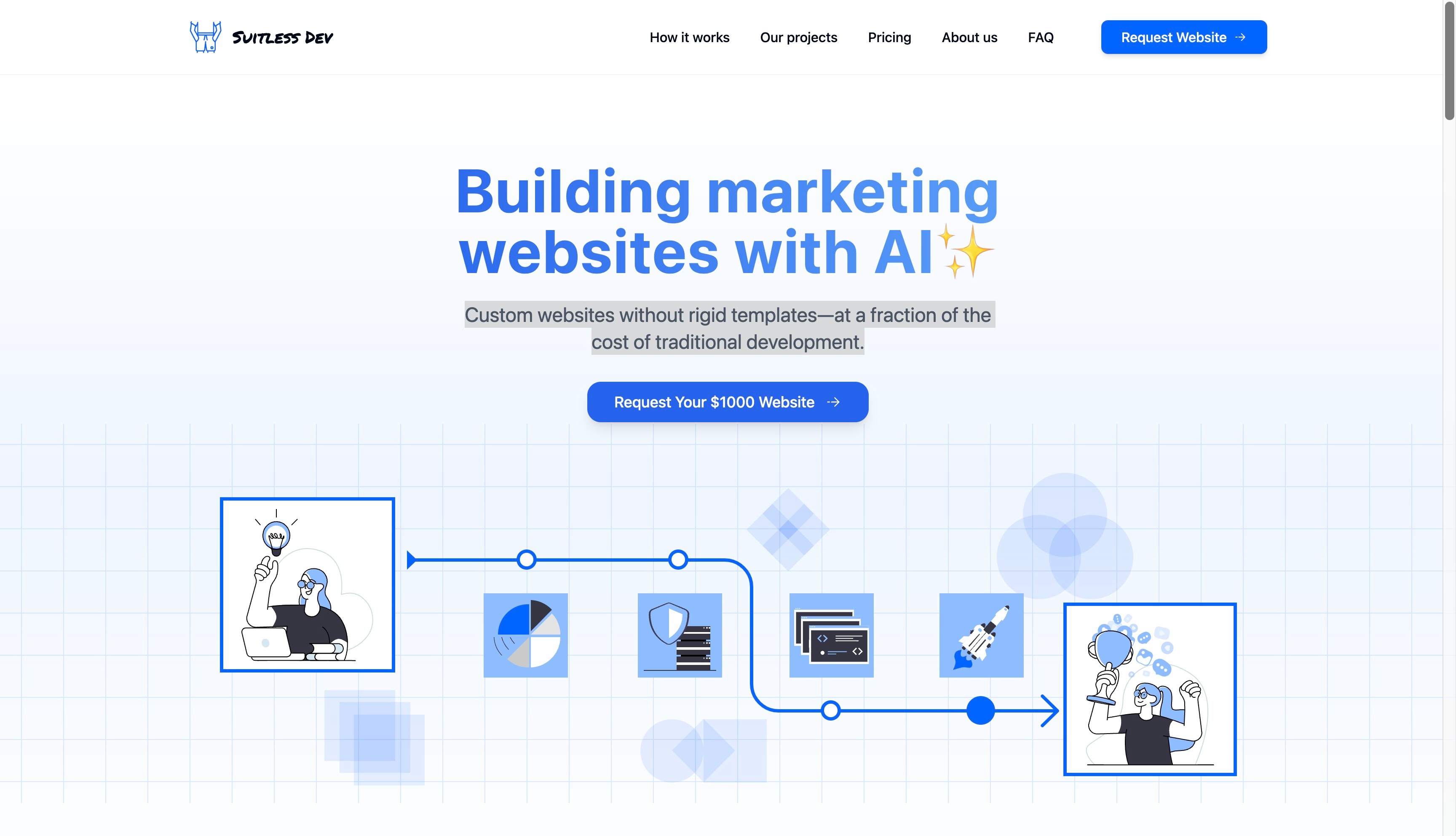 Suitless Dev | Made with Lovable