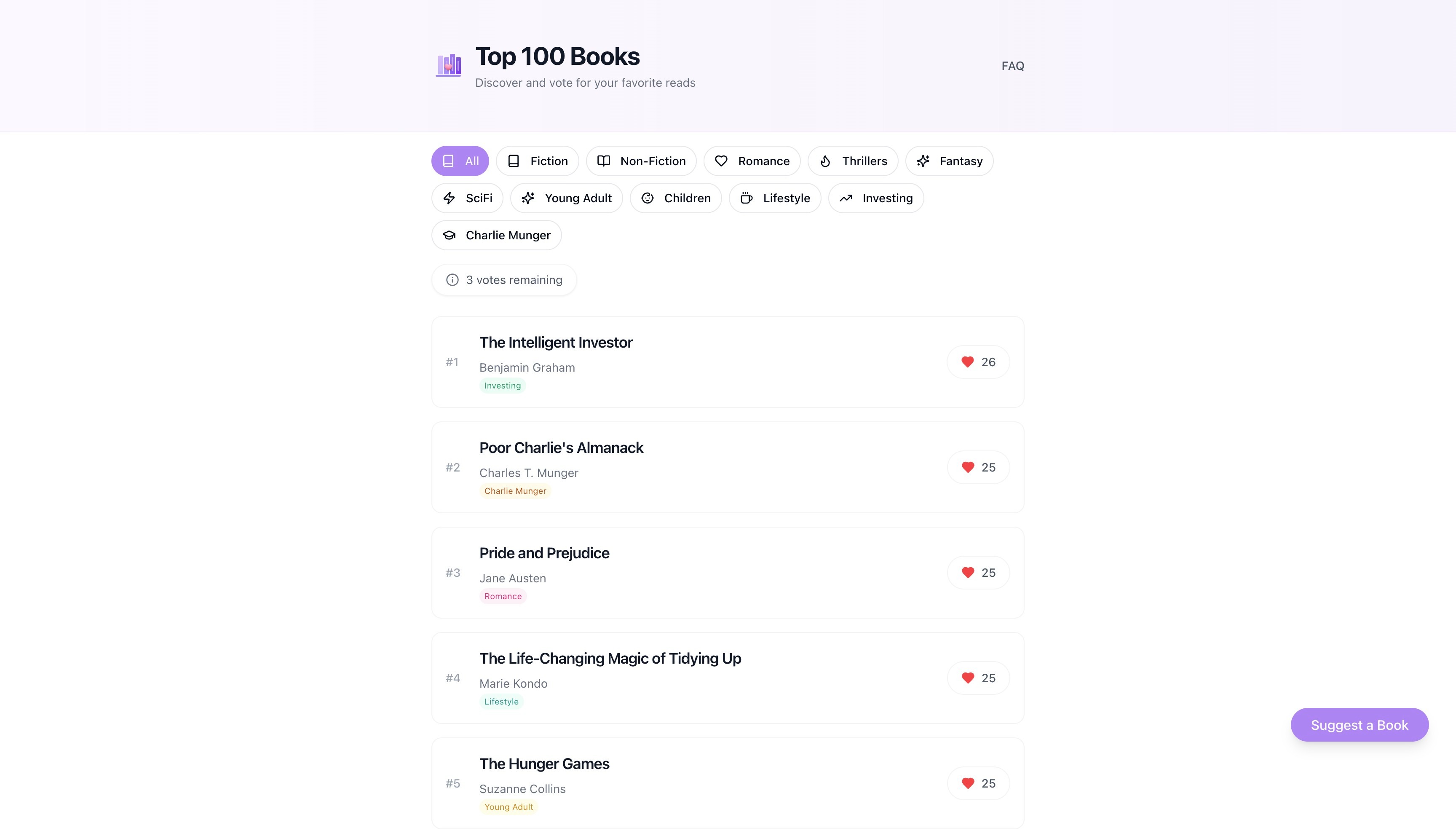 Top 100 Books | Made with Lovable